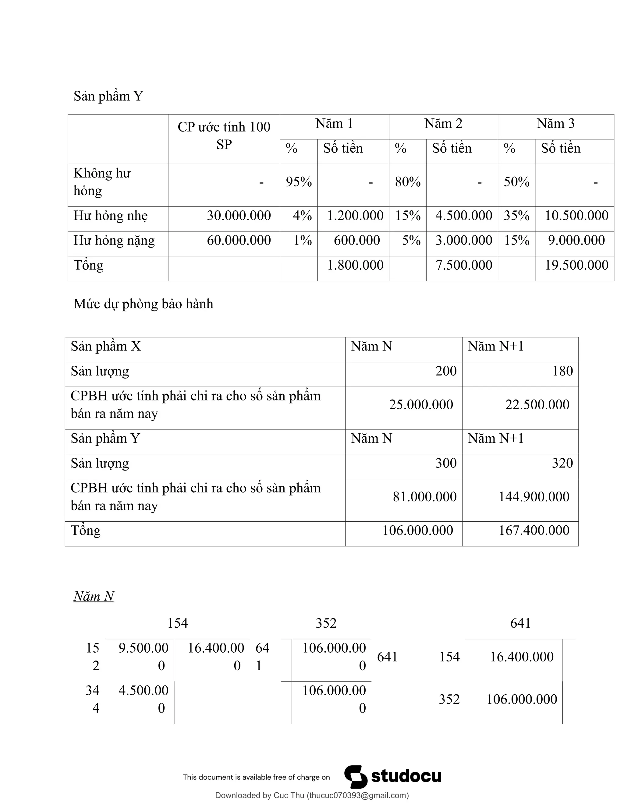 kttc-3-17-bai-tap-chuong-17.pdf