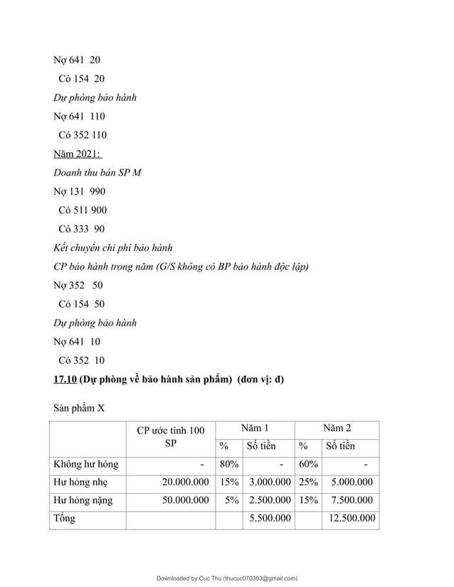 kttc-3-17-bai-tap-chuong-17.pdf