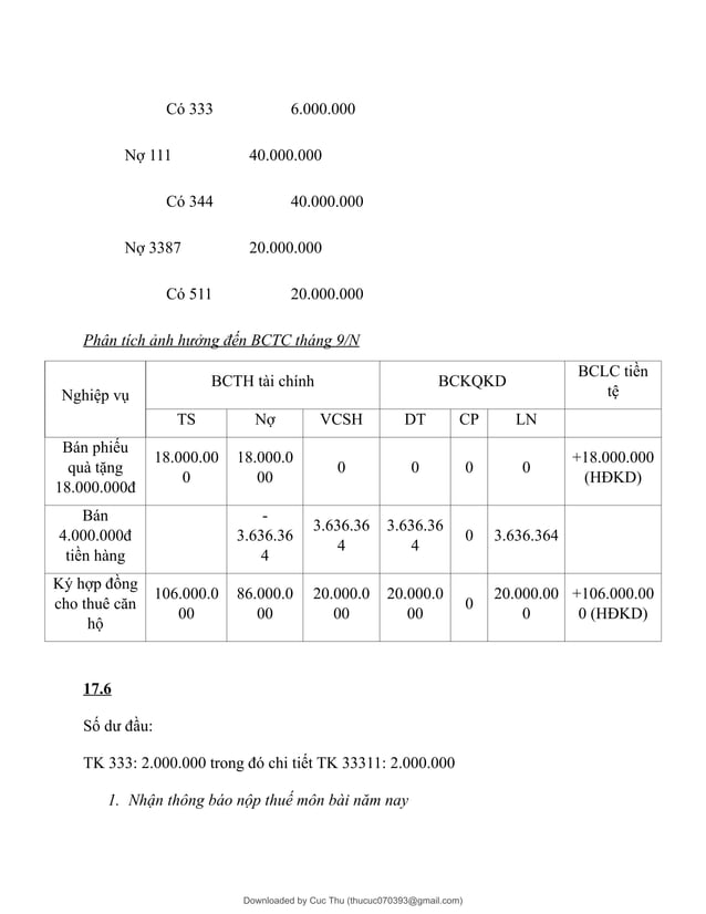 kttc-3-17-bai-tap-chuong-17.pdf