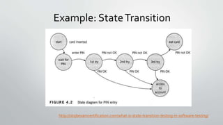 3rd lecture on Software Testing given to KTU students. | PPTX