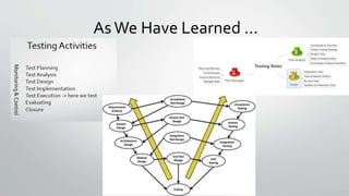 3rd lecture on Software Testing given to KTU students. | PPTX