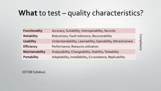 3rd lecture on Software Testing given to KTU students. | PPTX