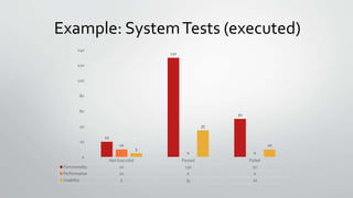 4th lecture on Software Testing given to KTU students. | PPTX