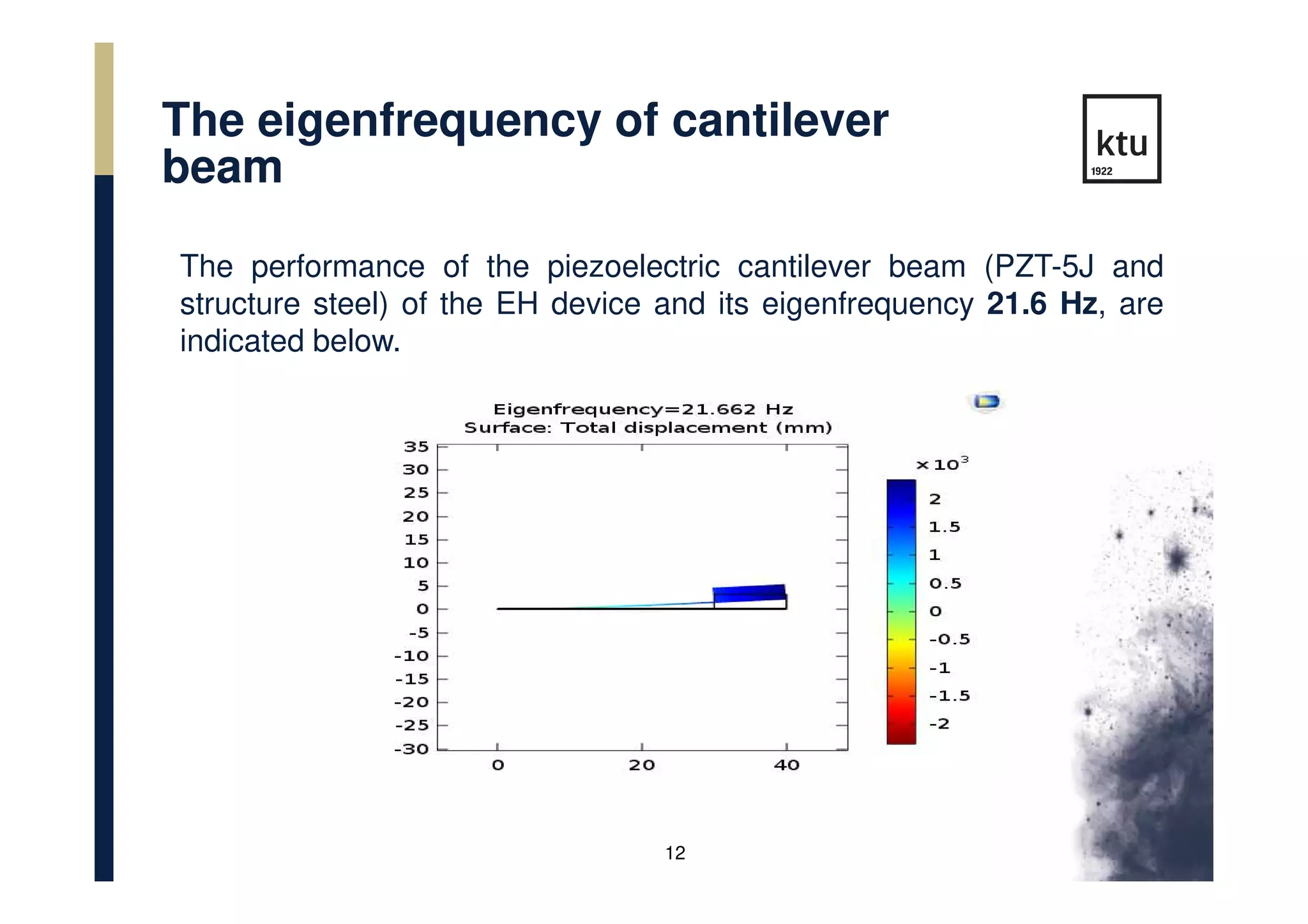 Design of Portable Energy Harvesting Device | PDF
