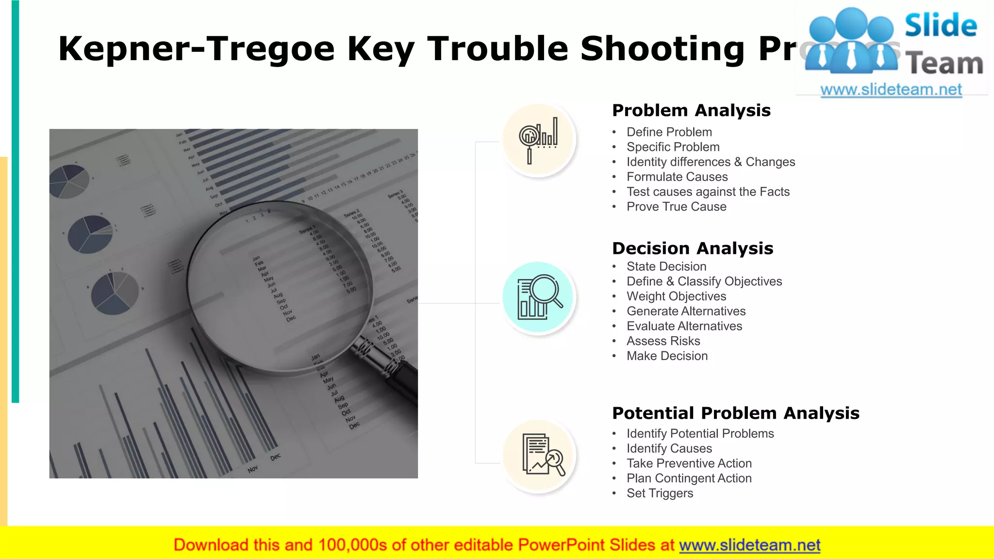 KT Value Proposition PowerPoint Presentation Slides | PDF | Business ...