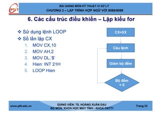 Ktvxl chuong 3 - hop ngu 8088 | PDF