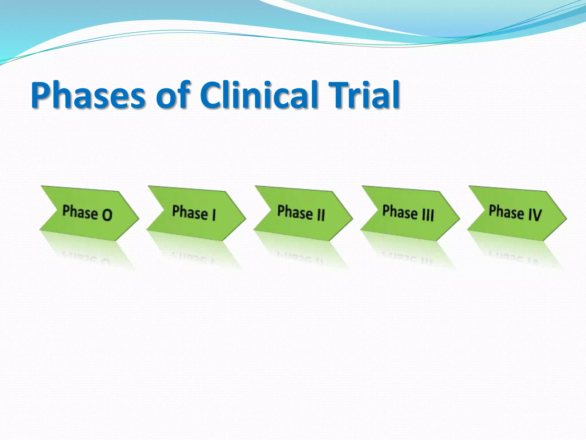 Clinical research basic things | PPTX