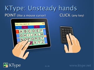 KType by Chirag Mehta | PPT