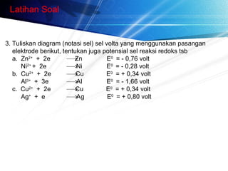 Materi Elektrokimia kelas XII terbagi menjadi sel Volta dan sel elektrolisis | PPT