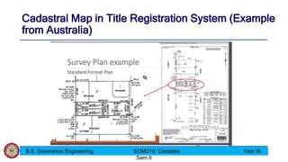 KU- Cadastre - Unit 3.pptx
