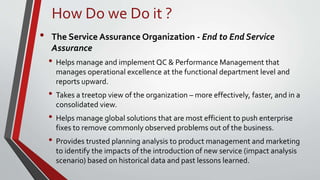 End to End Service Assurance | PPT