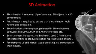 3 d animation | PPT