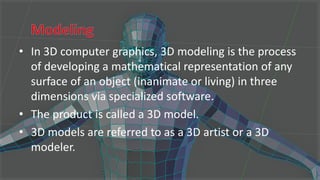 3 d animation | PPT