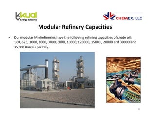 Kuai modular refineries | PDF