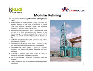 Kuai modular refineries | PDF