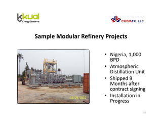 Kuai modular refineries | PDF
