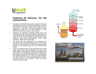 Kuai modular refineries | PDF