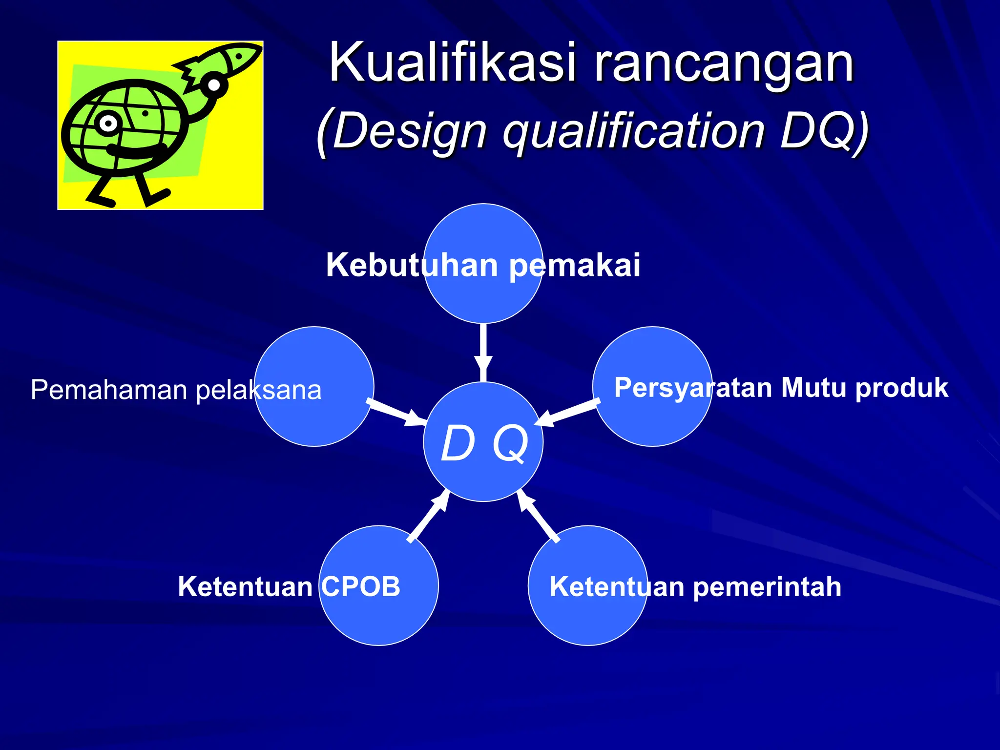 kualifikasi-dan-validasi alat dan mesin di industri farmasi | PPT