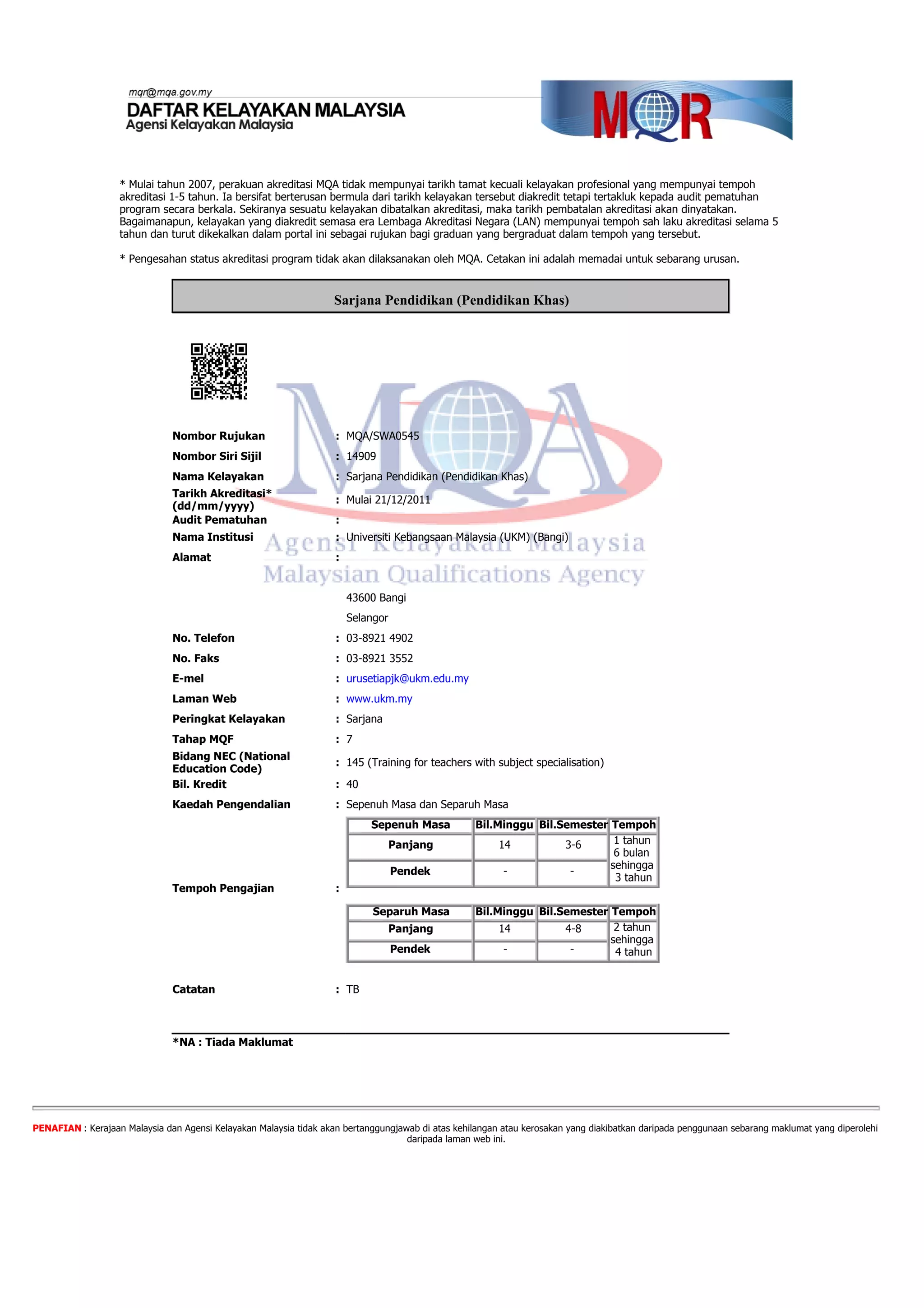 Kualifikasi master pend khas | PDF