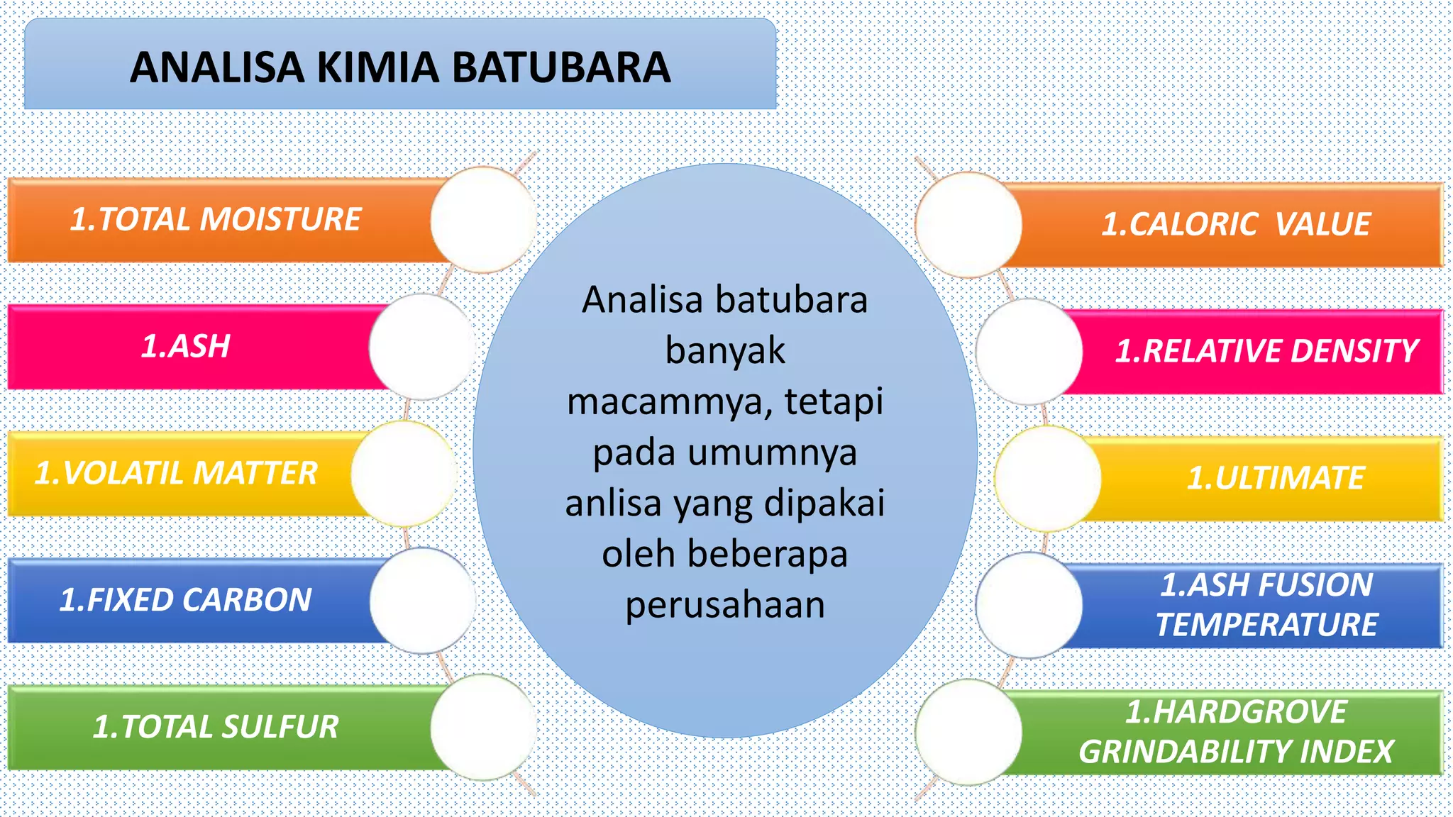 kUALITAS Batubara.pptx