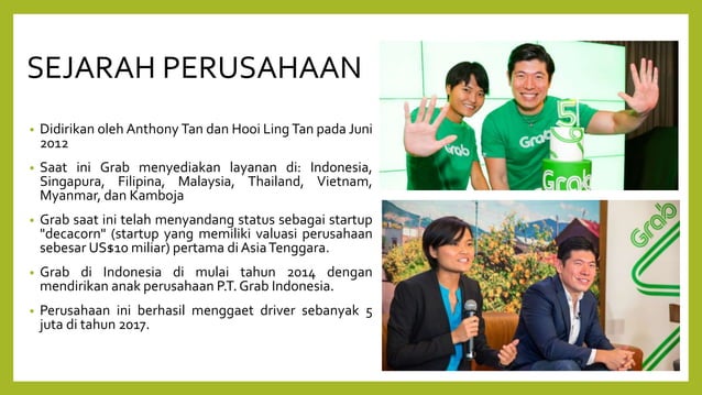 Kualitas pelayanan grab | PPTX