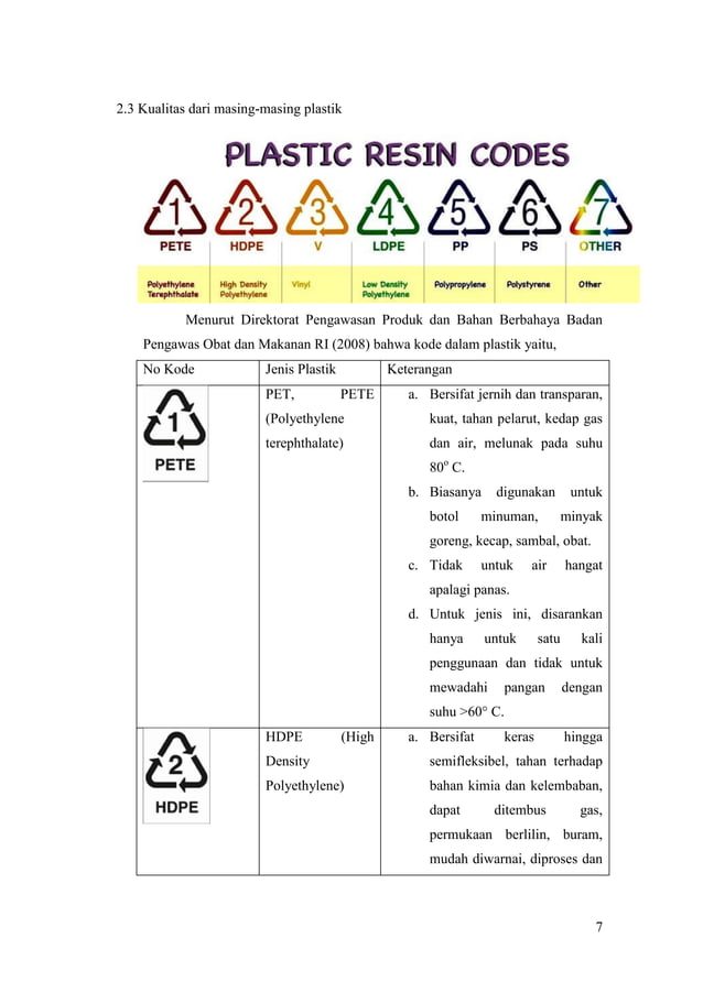 Kualitas plastik dan berbagai macam bahannya | PDF