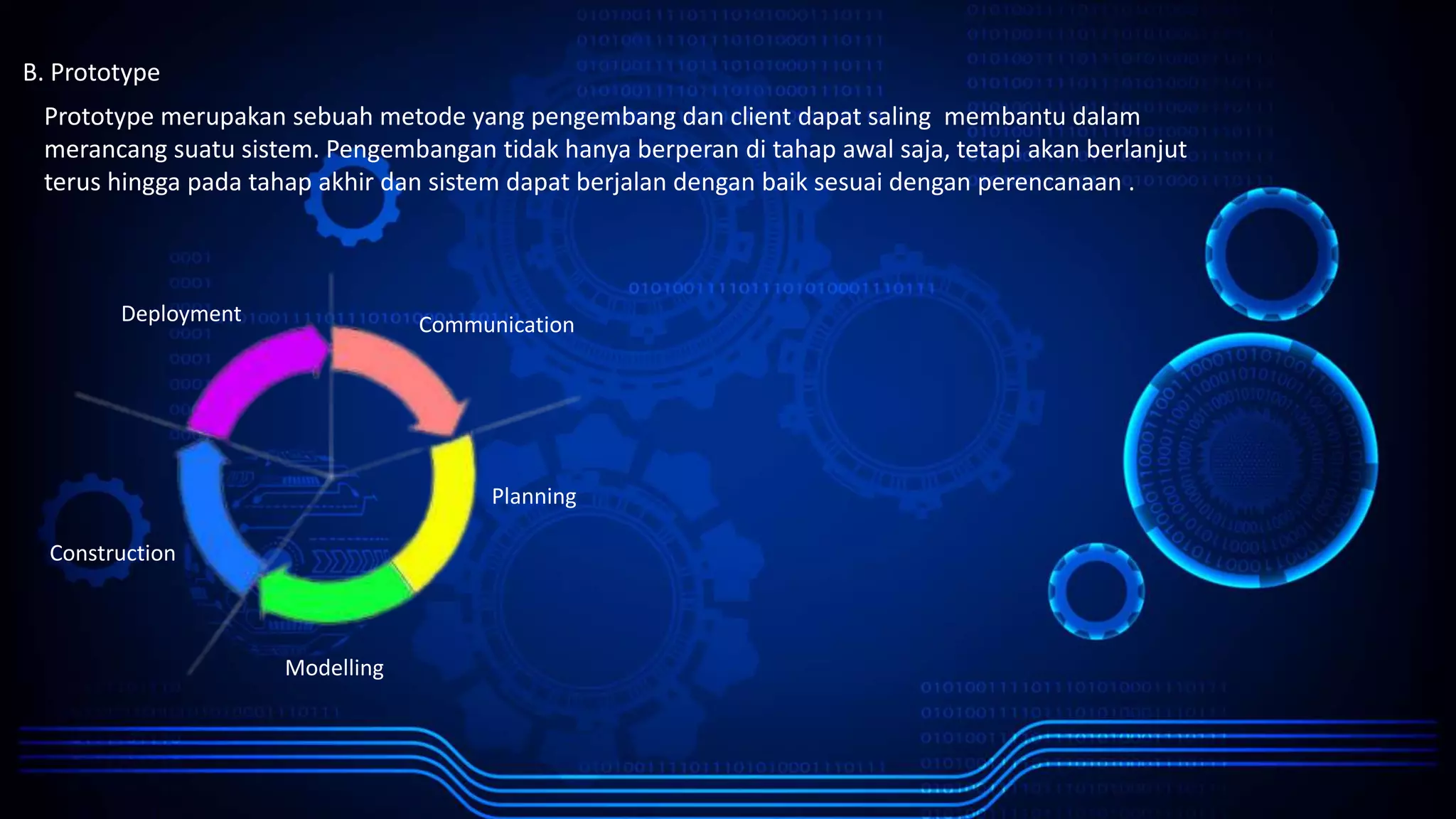 KUALITAS SOURCE CODE & PENGUJIAN PROGRAM.pptx