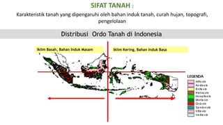 kualitas tanah untuk pertanian yang baik | PDF