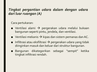 Kualitas Udara Di Dalam Ruangan.ppsx