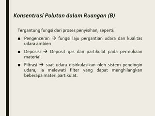 Kualitas Udara Di Dalam Ruangan.ppsx