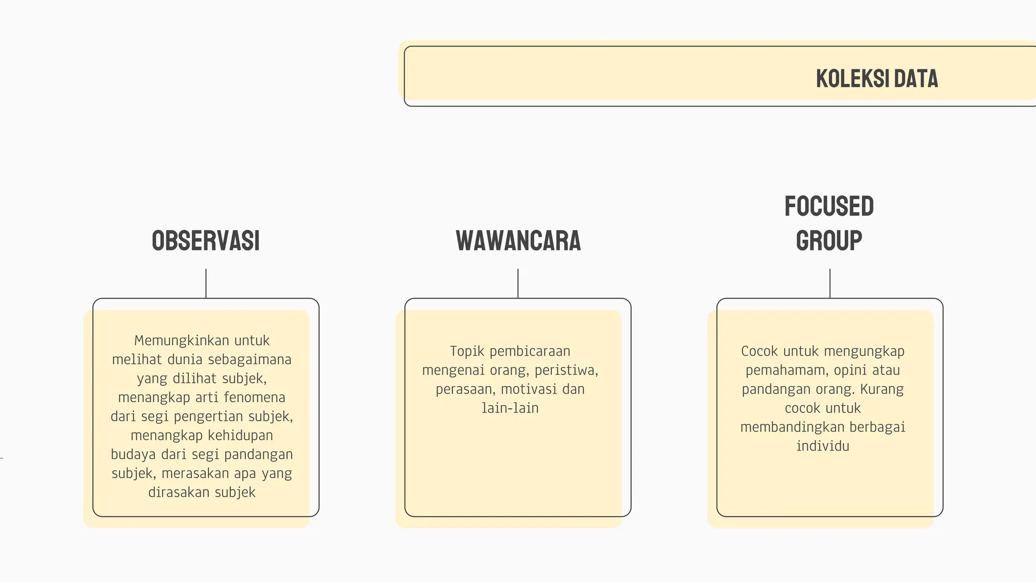 Kualitatif-Interpretif.pptx