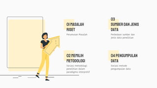 Kualitatif-Interpretif.pptx