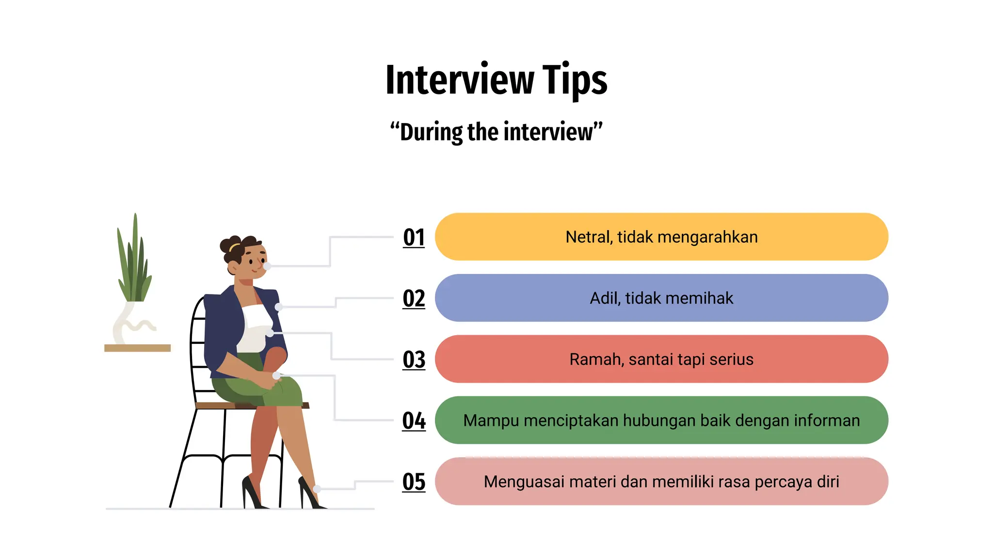 Kualitatif-Interpretif-Fenomenologi-Collecting Data-Interview.pptx