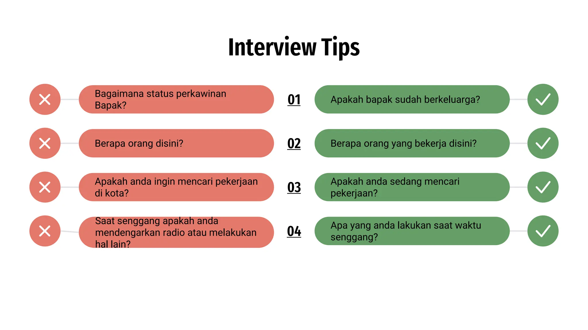 Kualitatif-Interpretif-Fenomenologi-Collecting Data-Interview.pptx