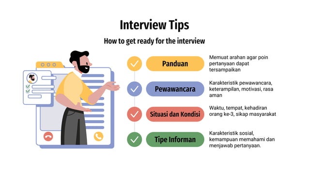 Kualitatif-Interpretif-Fenomenologi-Collecting Data-Interview.pptx