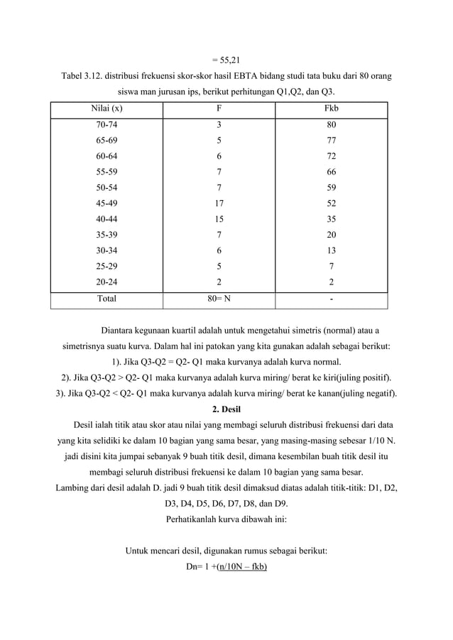 Kuartil, desil dan persentil | DOCX