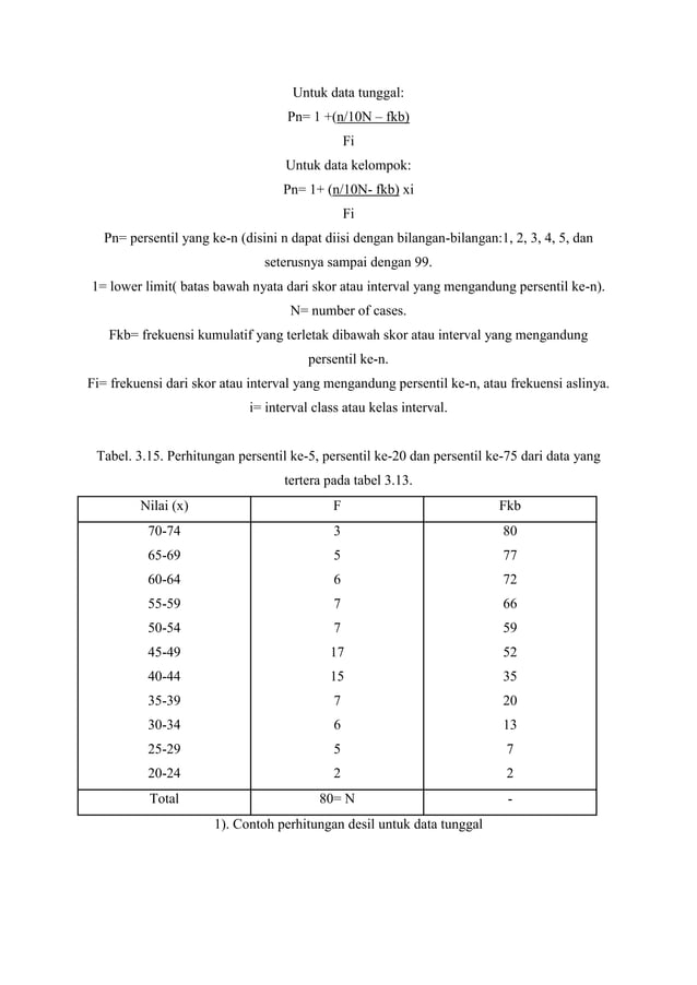 Kuartil, desil dan persentil | DOCX