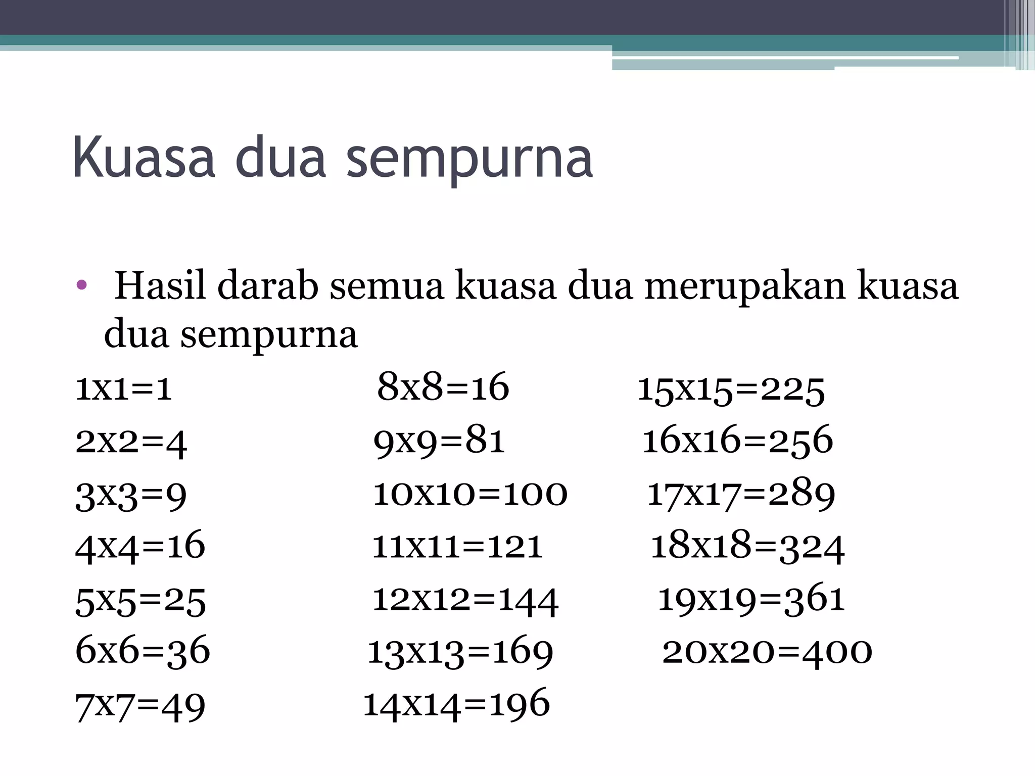 kuasa-dua-punca-kuasa-dua-kuasa-tiga-dan-punca-kuasa-tigapptx.pptx