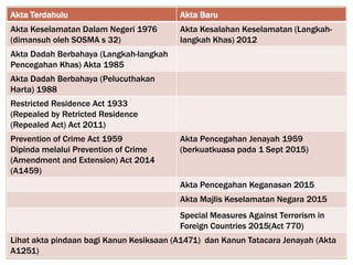 Kuasa Khas Menentang Perbuatan Subversif dan Kuasa Darurat | PPTX