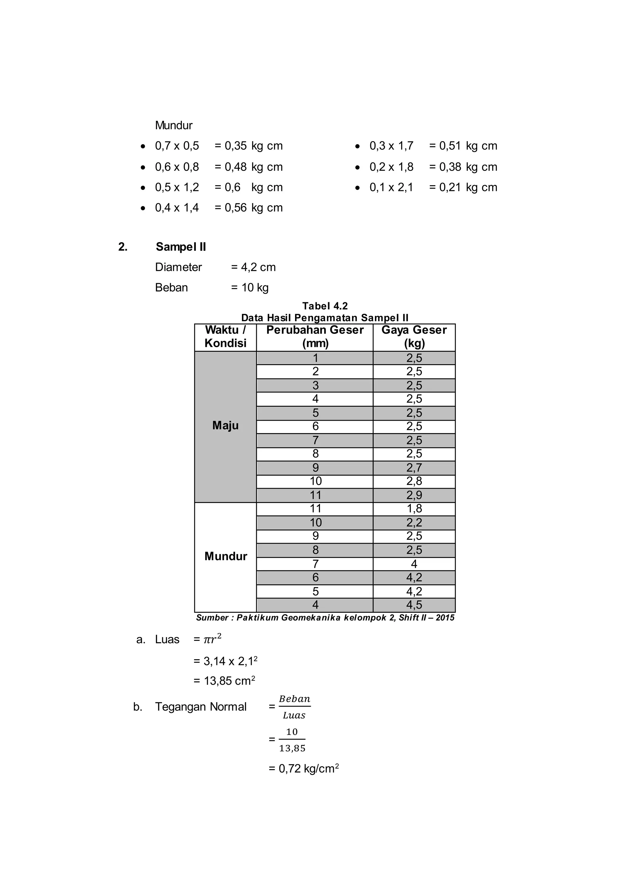 Praktikum Kuat geser batuan | DOCX
