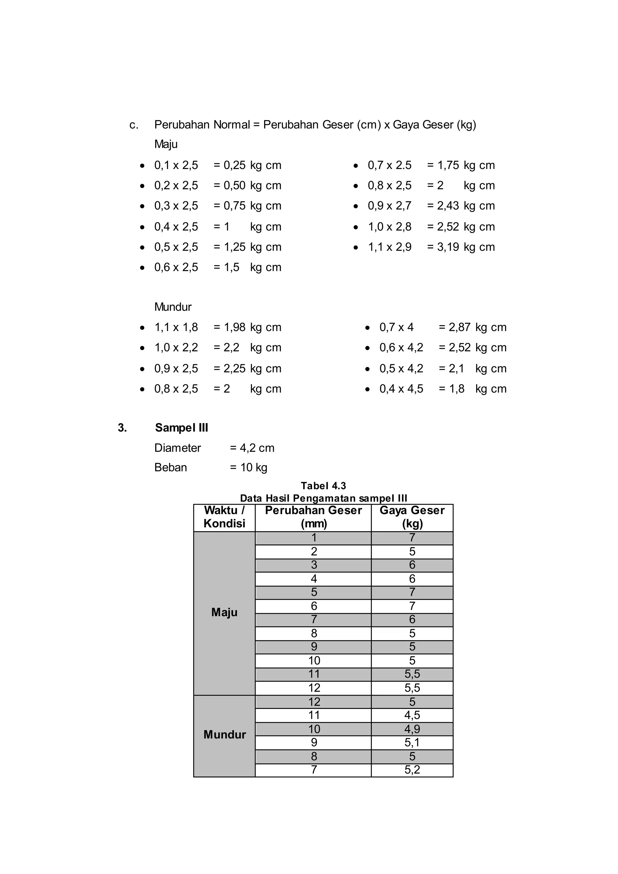 Praktikum Kuat geser batuan | DOCX