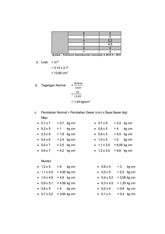 Praktikum Kuat geser batuan | DOCX
