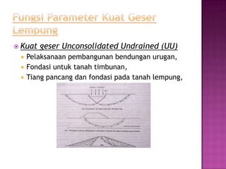 Kuat geser tanah.pptx