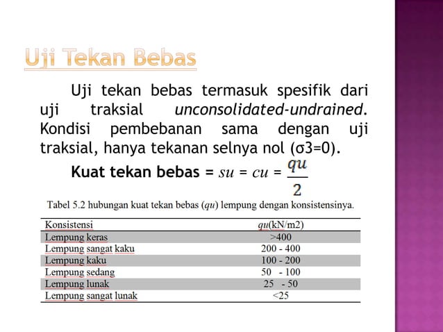 Kuat geser tanah.pptx