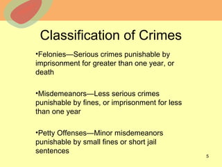 BUS 300 Chapter 6 | PPT