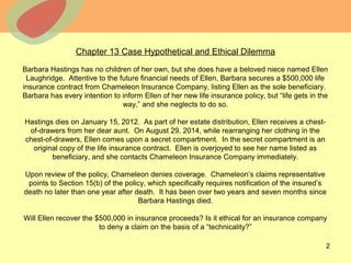 BUS 300 Chapter 13 | PPT