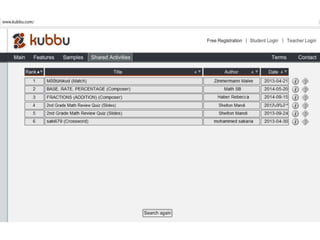 Kubbu | PPT