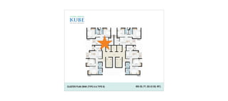 Kube jaypee-brochure-call-9958959555 | PPT