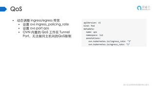 Kube-OVN Introduction | PDF