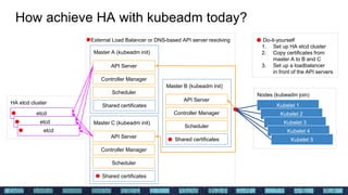 kubeadm Cluster Creation Internals_ From Self-Hosting to Upgradability and HA.pptx